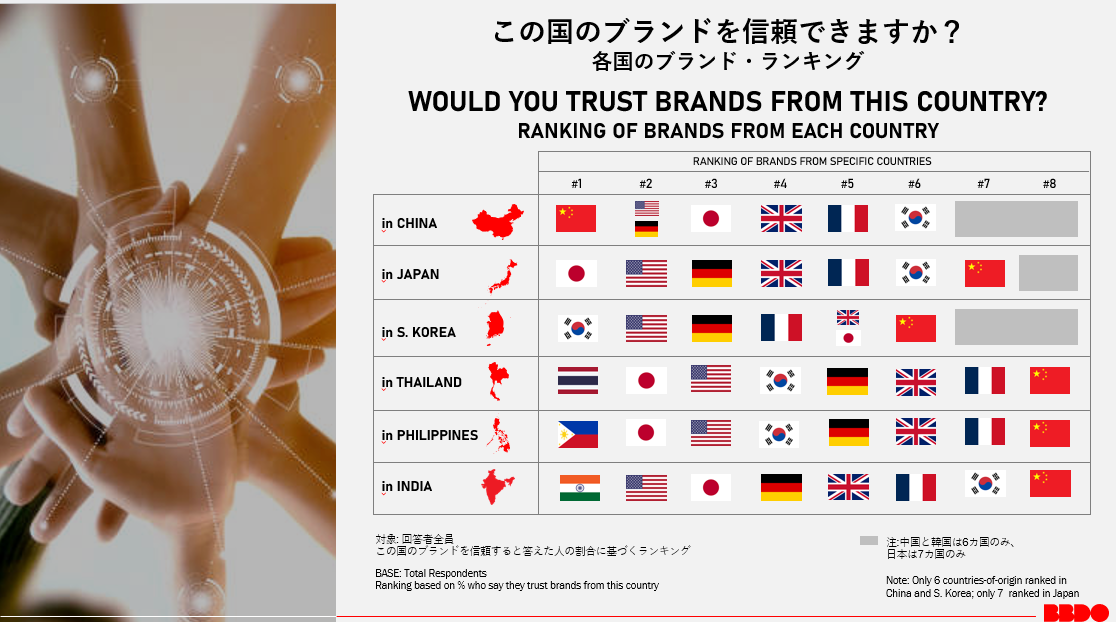 I&S BBDO | Do Big Things.